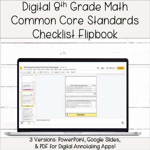 Digital 8th Grade Math Common Core State Standards Checklist Flipbook