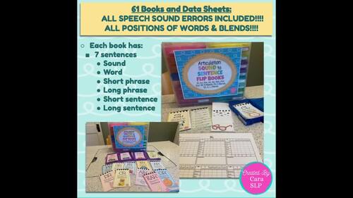 Speech Therapy: R & R-blend sound to sentence progression with data sheets