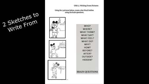 Creative Writing From Pictures IEW Disney Parks Theme by The Classical Owl