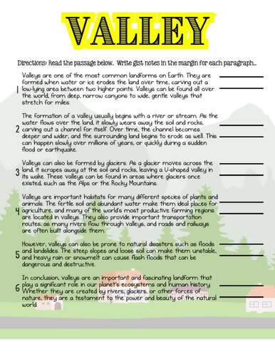 Landforms VALLEY Geography Multi Level Close Reading Passage Short Response