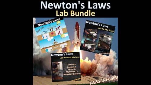 Newton's Laws Lab Bundle by Physics Burns | TPT