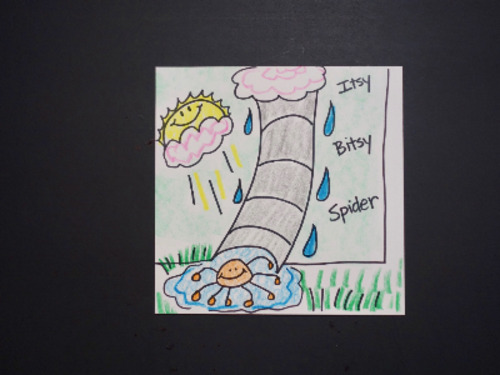 Let's Draw Nursery Rhymes (Itsy-Bitsy-Spider)! by Patty Fernandez Artist