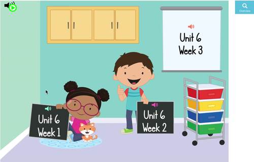 Level 1 Unit 6 Trick Word Fluency Practice BOOM CARDS™ Decodable Text