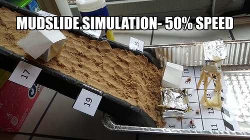 Quest- Landslide-Resistant Houses, An Engineering Design Process /STEAM ...