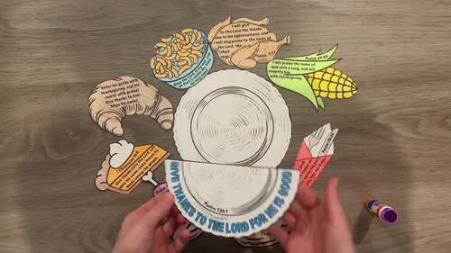 Thanksgiving Gratitude Craft, Give Thanks Sunday School Craft, Dinner Plate