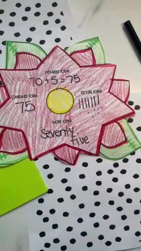 Christmas in Mexico Poinsettia Math Place Value Craft | TPT