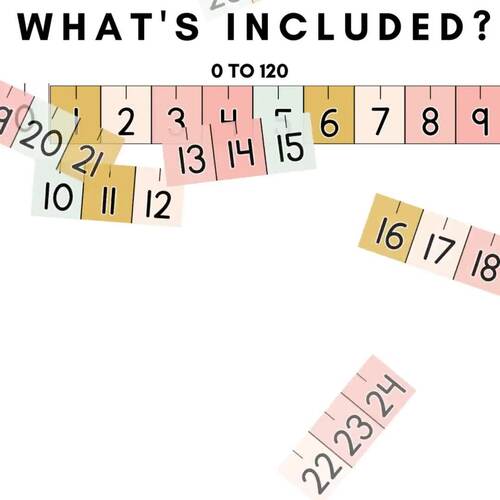 Calm Pastel Classroom Decor | Number Line | Editable | *NEW | TPT