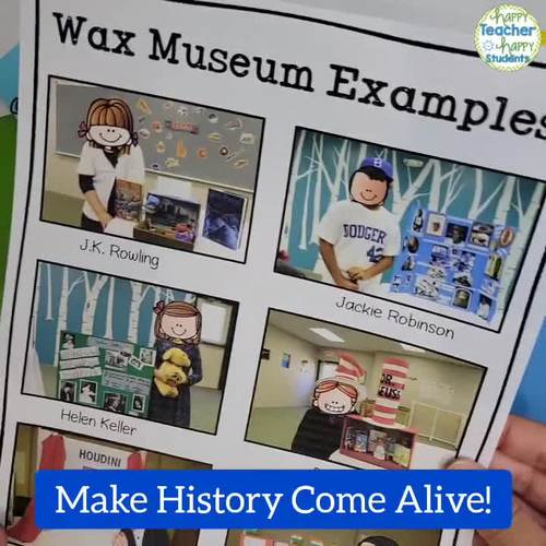 Wax Museum | Biography Book Report, Display, and Dress Up Like a Famous ...