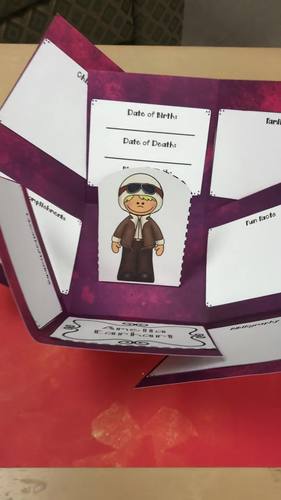 Interactive Foldable "Exploding" Pop-up Box Project for Character Anaylsis