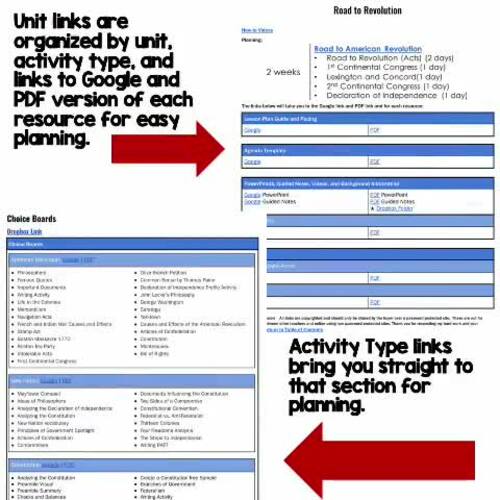 US History Curriculum Bundle Activities and Lessons for Modern US History