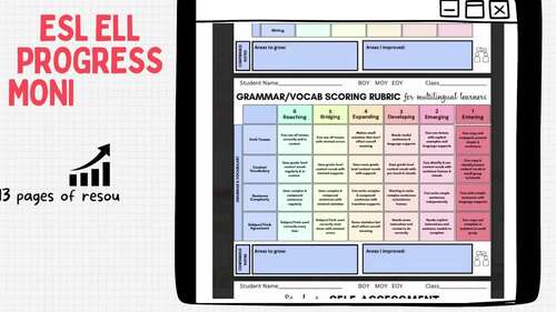 ESL Progress Monitoring Tools - WIDA Key Use Rubric - Secondary ELL