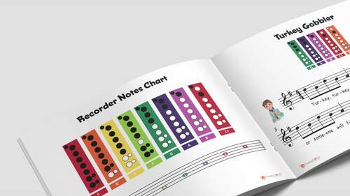 Turkey Gobbler - Thanksgiving Song! Beginner's Recorder Sheet Music Pack