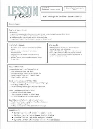 Music Through the Decades – Research Project & Worksheets | TPT