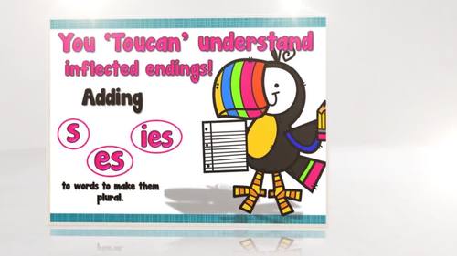 Inflected Endings S, ES, IES Spelling Word Study Unit by Resource to Desk