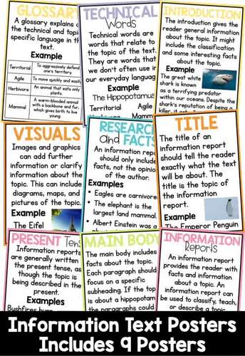 Reading and Writing Text Types - Classroom Poster Bundle | TpT