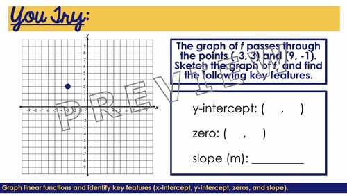 Graphing Linear Functions / Equations and Identify Key Attributes ...