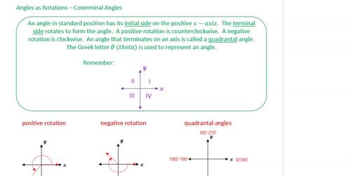 Angles as Rotations - Coterminal Angles (lesson video) by Mathematics ...