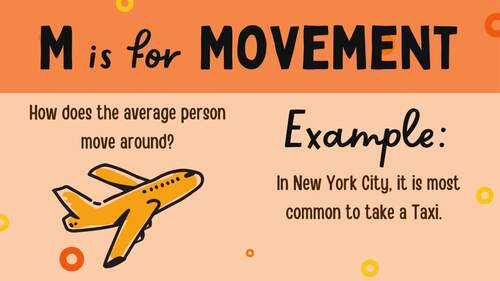 ABCs of Culture Activity | Graphic Organizer & Culture Hexagon Project