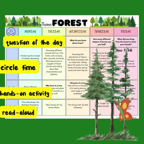 FOREST- Preschool Weekly Lesson Plan by PavlyStyle | TPT