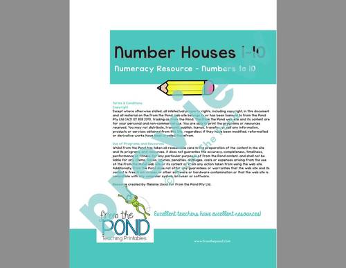 Math Activity Mats - Numbers 1-10 by From the Pond | TPT