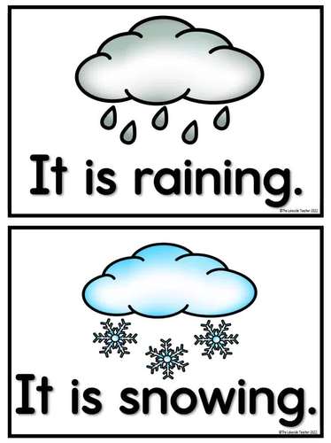 Weather Posters | Weather Words | Weather Worksheets by The Lakeside ...