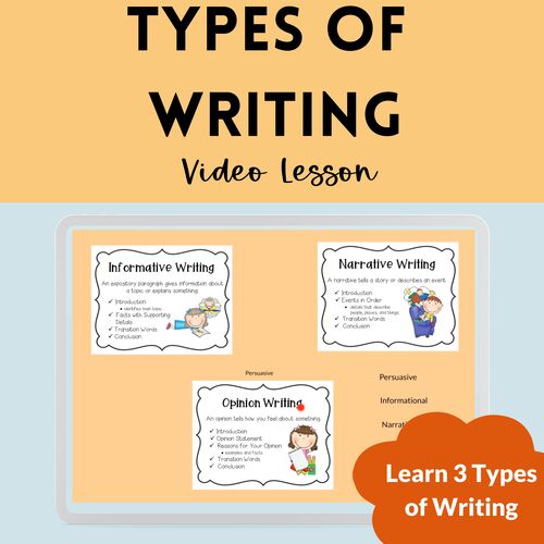 Narrative Writing Informational Writing Opinion Writing Video Lesson