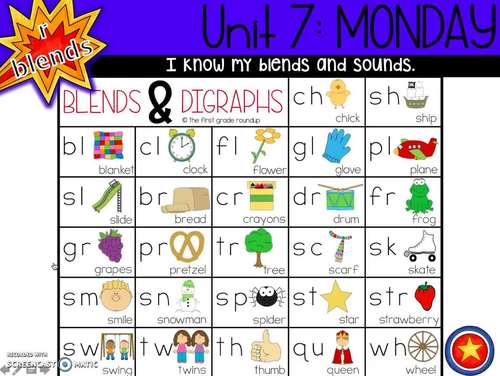 Ending Blends SK ST SP Phonics Lessons Digital Unit 9 for First Grade
