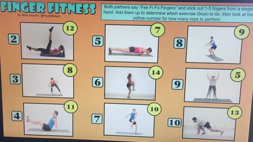 FINGER FITNESS - Addition - Math Common Core pe Powerpoint instant activity