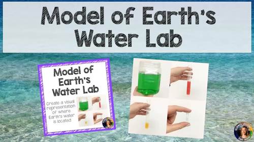 Model of Earth's Water Reservoirs Lab by Science Lessons That Rock