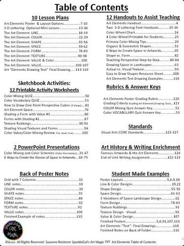 6-Week Art Elements Unit | Poster Drawing Project | 6th Grade & Middle ...