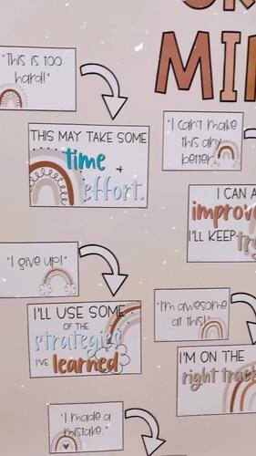 Growth Mindset Posters | Boho Rainbow Neutral Classroom Decor Bulletin ...