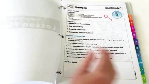 Flower Lesson Plan by ClubbhouseKids | TPT