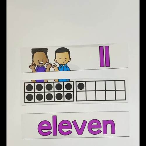 Light Box Inserts | Numbers 0-20 | Standard Size Lightbox Designs