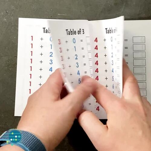 Montessori Basic Math Facts Recording Sheets, Sequential Order Booklets