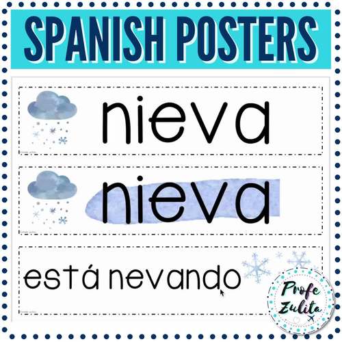 Spanish Back to School Classroom Decor Editable Spanish Display Poster ...
