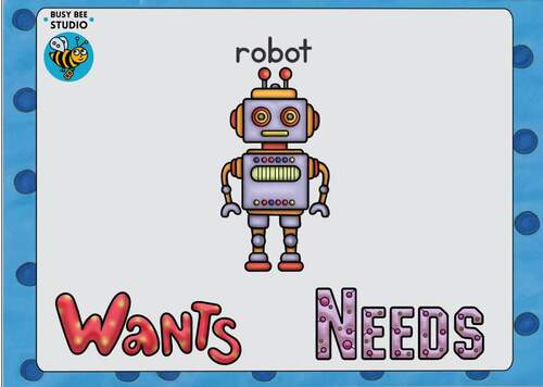 NEEDS AND WANTS KINDERGARTEN SORT BOOM CARDS 1ST GRADE SOCIAL STUDIES GAME