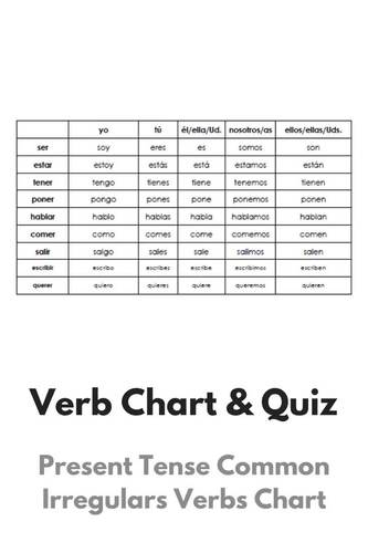 Present Tense Common Irregular Verb Charts & Quiz by Real Life Language