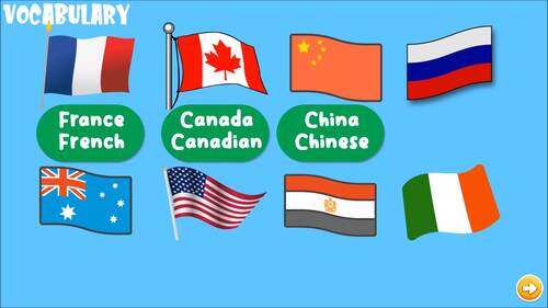 Countries and Nationalities Activities and Games ESL EFL ELD Newcomers