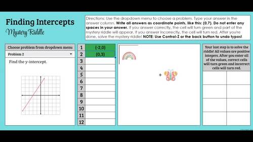 Finding X- and Y-Intercepts Digital Mystery Riddle Activity by Erica ...