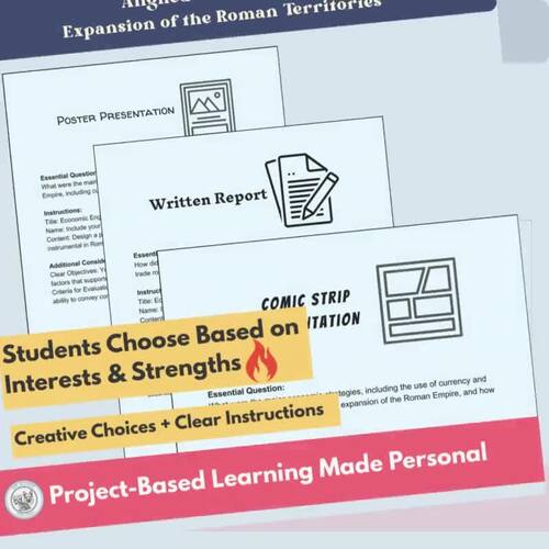 HSS 6.7.3 PBL Choice Board: Expansion of Roman Territories and Economic ...