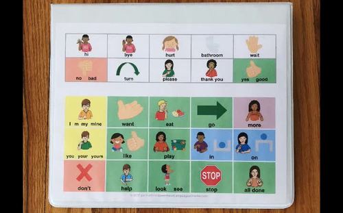 AAC Communication Book and Boards by Speech and Language at Home