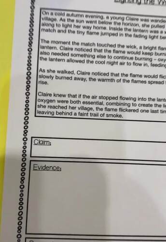 5 Types of Chemical Reactions CER Story Analysis | Science Graphic ...