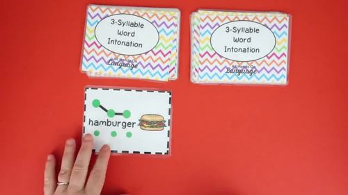 3 Syllable Word Flashcards + Intonation Marks, Pictures and Text ...
