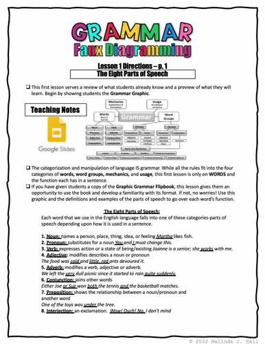 Parts of Speech - Graphic Grammar Lesson 1 - Print & Digital | TpT