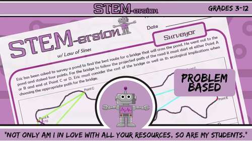 STEM-ersion - Functions & Inverses Printable & Digital Activity ...