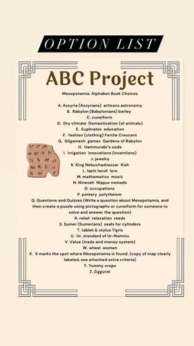 ABC’s of Ancient Mesopotamia Book Project By History Guru by History Guru