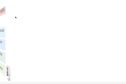 Colors Boom Cards™ Task Cards | Colors Real Photos by Speech Your Mind