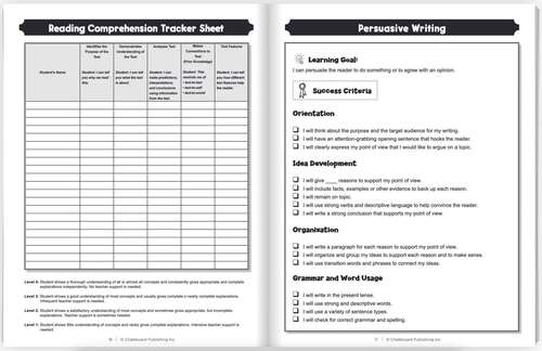 Canadian Success Criteria, Rubrics and Checklists Grades 4-6 | TPT