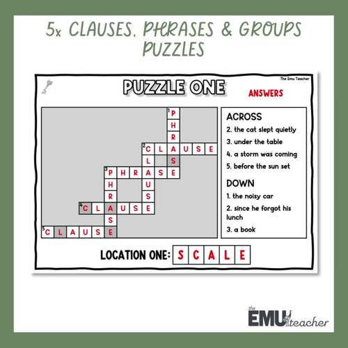 Clauses Phrases & Groups Escape Room Adverbial Adjectival Prepositional ...
