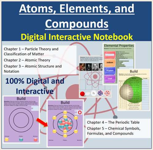 Atoms, Elements, and Compounds - Digital Interactive Notebook | TPT